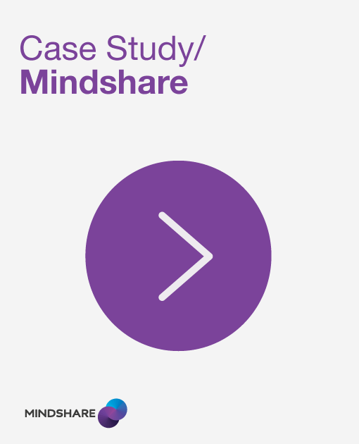 Mindshare | Brandwatch