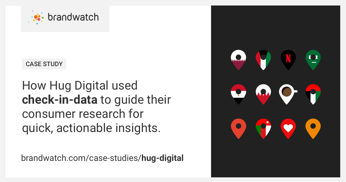 Hug Digital | Brandwatch