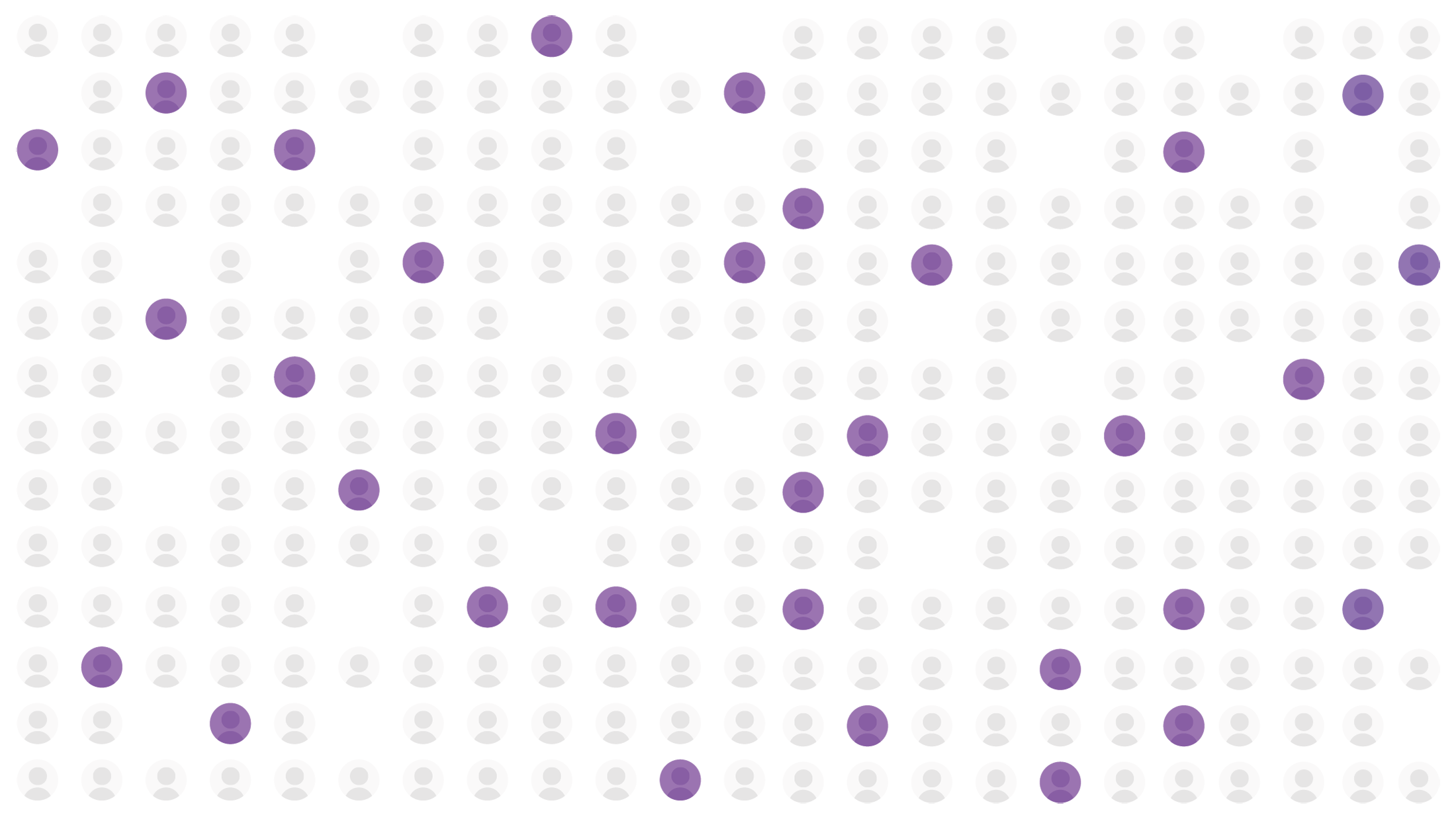 Mastering Audience Analysis: Key Techniques for Effective Results ...