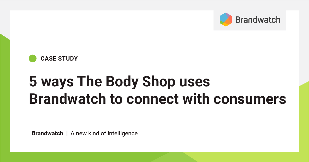 The Body Shop | Brandwatch