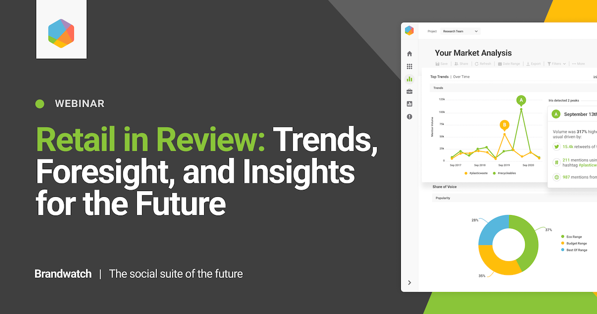 Retail in Review: Trends, Foresight, and Insights for the Future ...