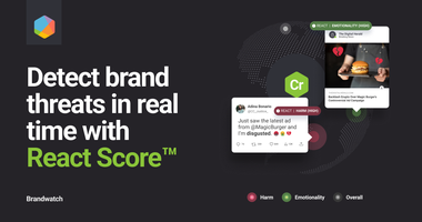 How to Protect Your Brand with React Score | Brandwatch
