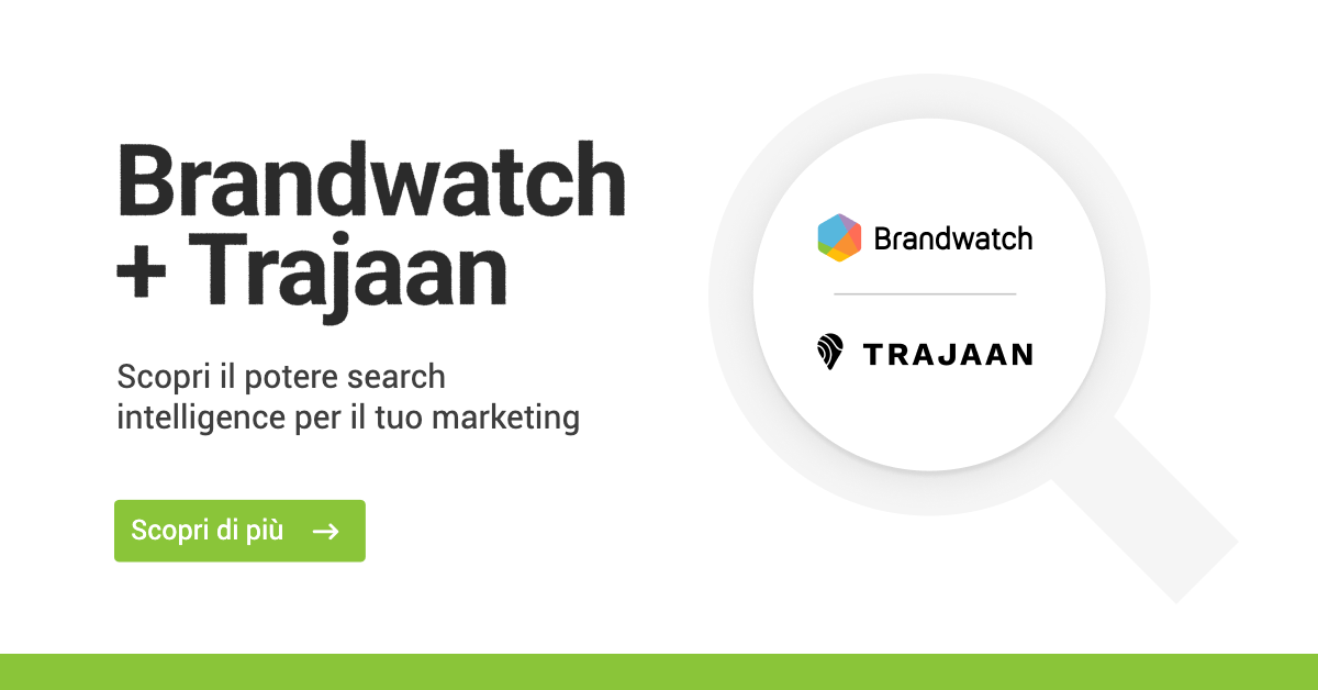 Trajaan Italia | Brandwatch